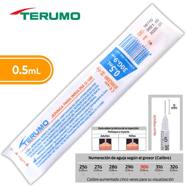 Medically - Material de Curacion - Farmacia a domicilio