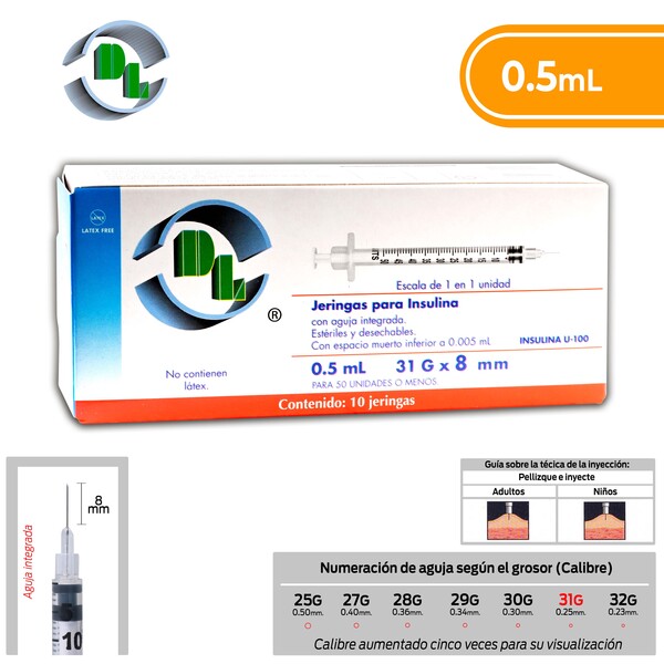 Medically - Material de Curacion - Farmacia a domicilio