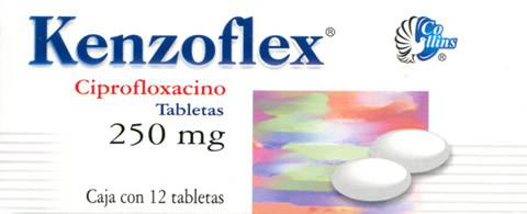 Medically - Ciprofloxacino 8 tab 250 mg - Farmacia a domicilio
