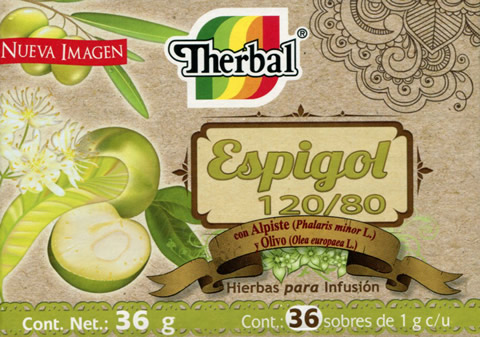 Medically - Tu farmacia en linea - Farmacia a domicilio